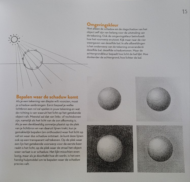 Akim Stripwinkel - Basisboek Tekenen - Basisboek Tekenen, Softcover (Mus)